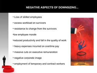 Recruitment & Selection (Downsizing) | PPT