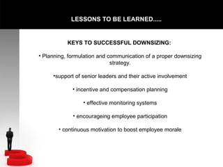 Recruitment & Selection (Downsizing) | PPT