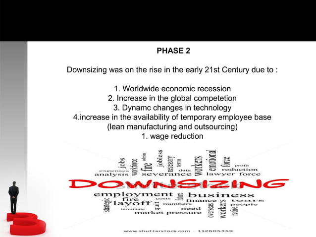 Recruitment & Selection (Downsizing) | PPT