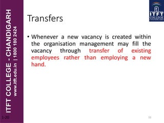 ITFT-Recruitment | PPT