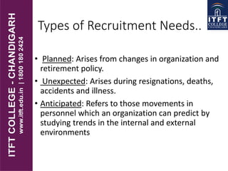 ITFT-Recruitment | PPT