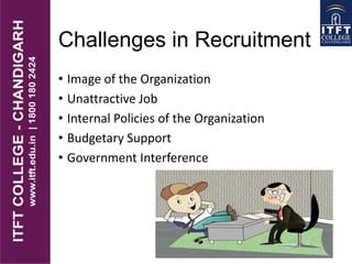 ITFT Recruitment | PPT