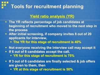 Recruitment decisions | PPTX | Resume Writing and Advice | Job Search