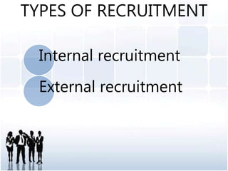 Recruitment | PPT