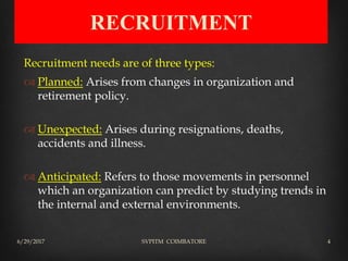 Recruitment | PPTX
