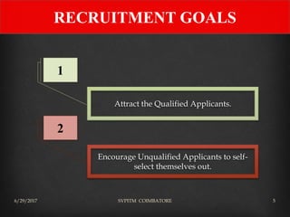 Recruitment | PPTX