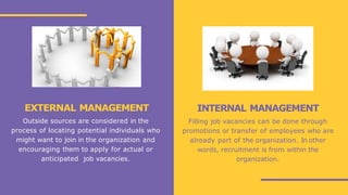 Recruitment | PPTX