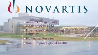 Novartis Recruitment | PPTX