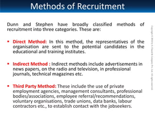 Recruitment.pptx a ppt on recruitment for students | PPTX