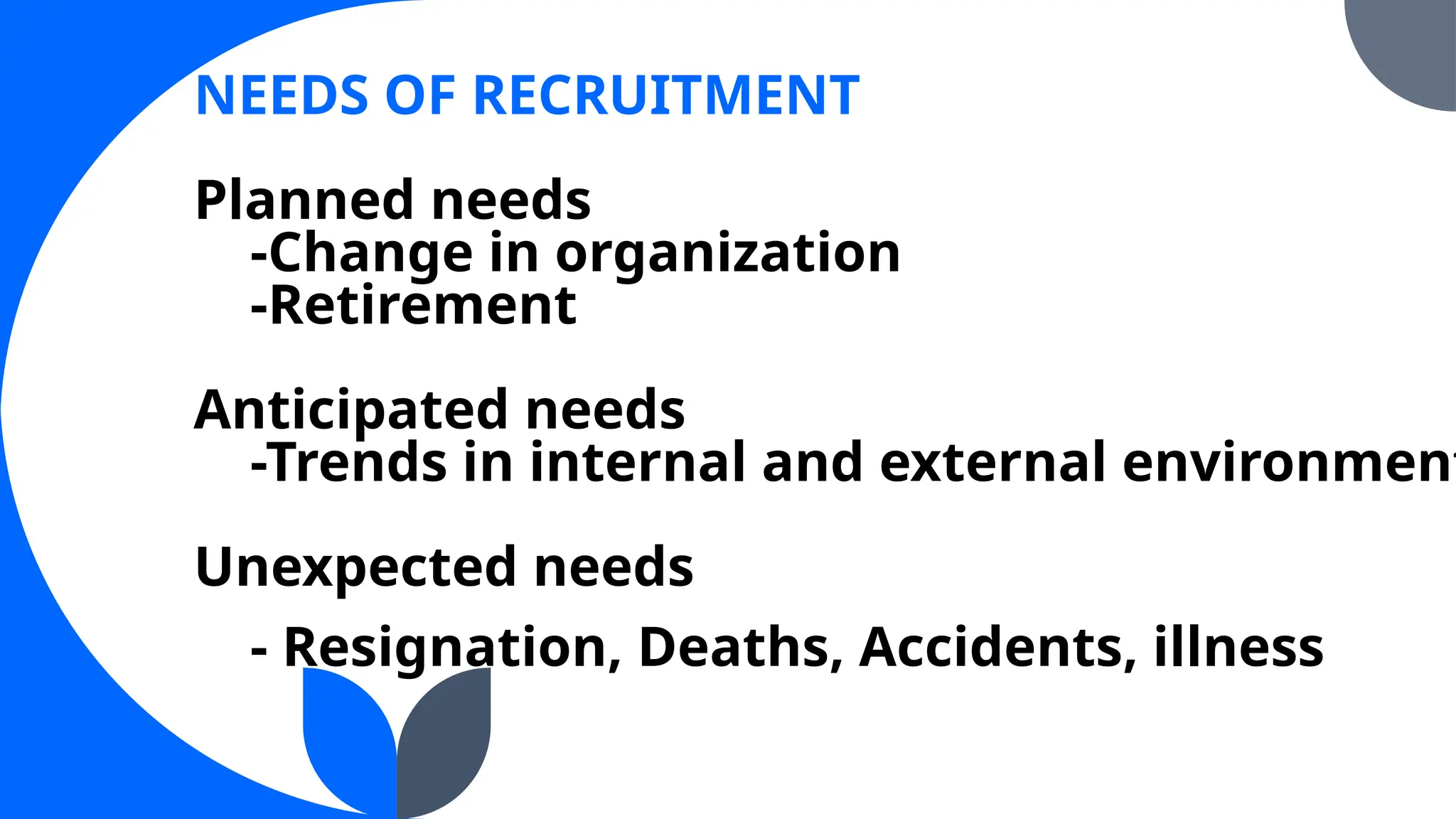 RECRUITMENT introduction, definition, sources | PPT