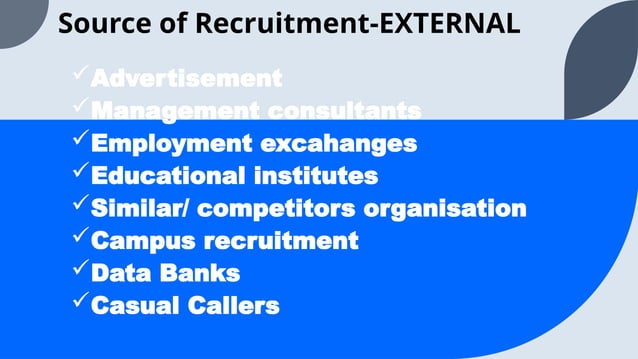 RECRUITMENT introduction, definition, sources | PPTX