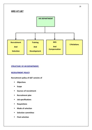 Recruitment and-selection-in-steel-authority-of-india-limited | DOCX