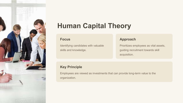 Recruitment & Selection Theory Models that Work for the Modern ...