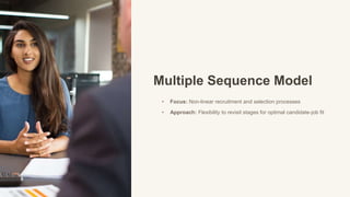 Recruitment & Selection Theory Models that Work for the Modern Workplace | PPTX