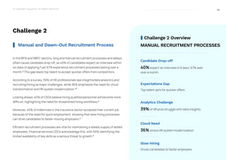 Recruitment Automation in Finance & Bank [White Paper] | PDF