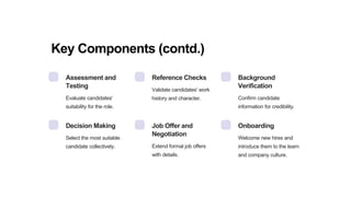Recruitment Process Document for a Structured Approach to Hiring | PPT