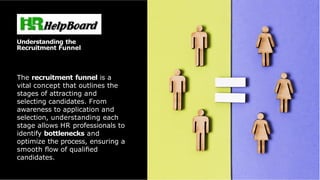 Recruitment Process in HRM ,Recruitment Process Steps | PPT