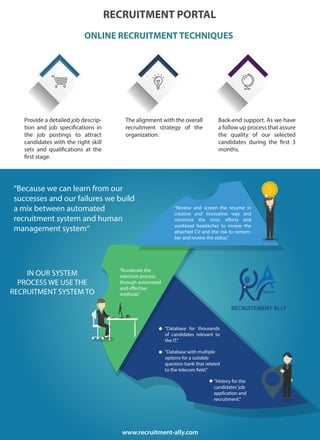 Recruitment ally profile | PDF
