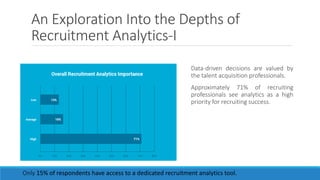 Recruitment Analytics | PDF