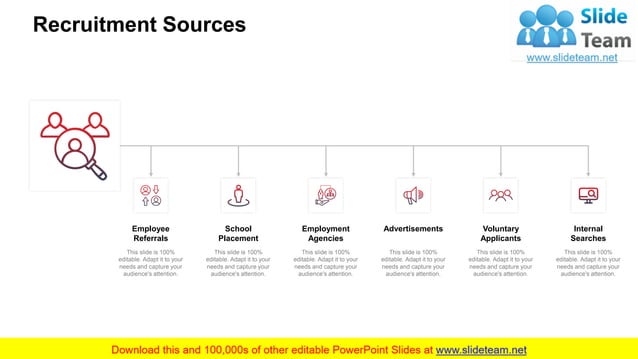 Recruitment And Hiring PowerPoint Presentation Slides | PDF