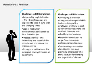 Recruitment and retention yvonne james | PPSX