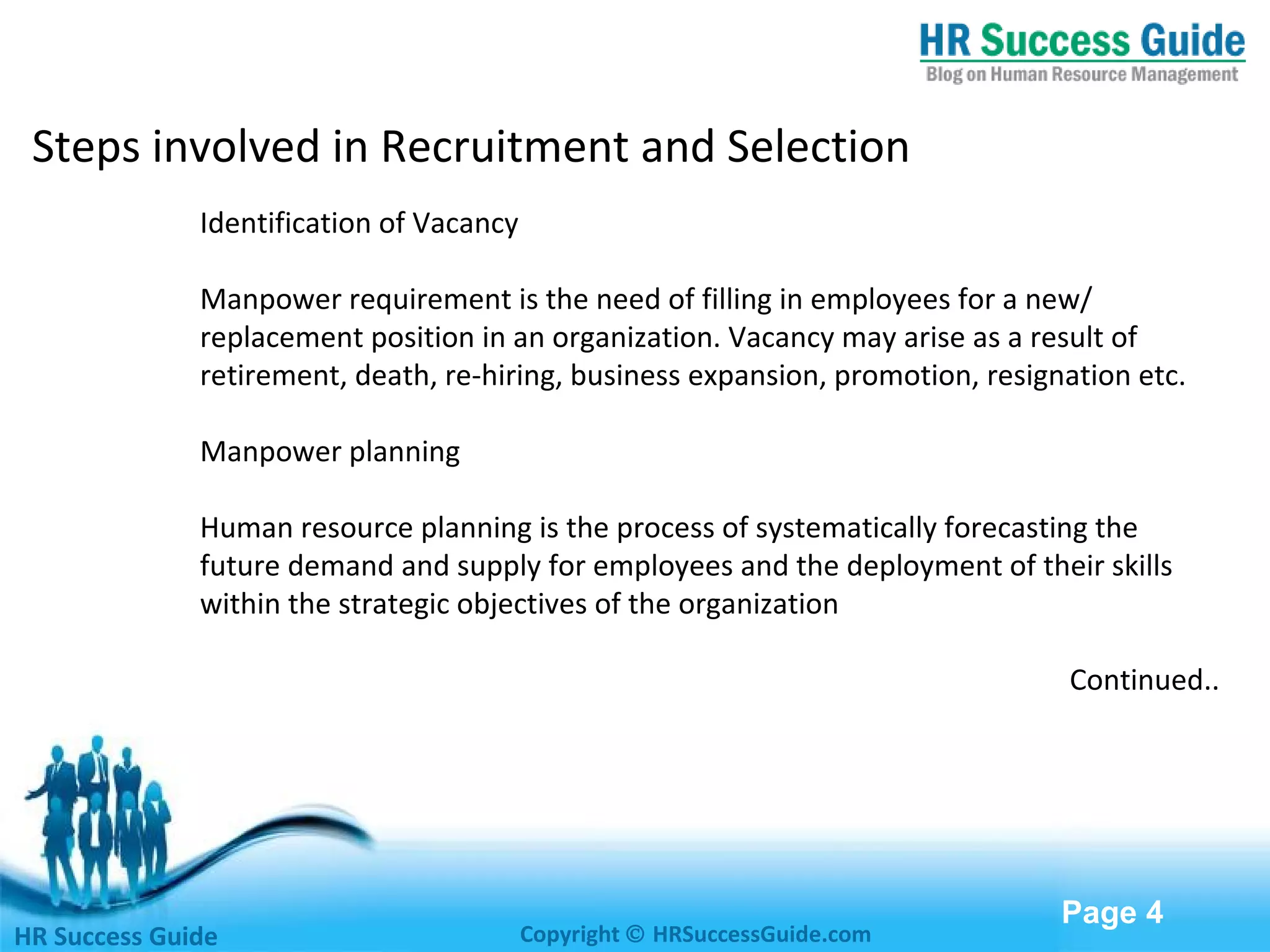 Recruitment and Selection | PPT