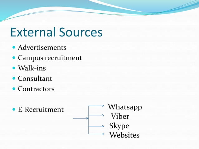 Recruitment and selection of VEE Technology | PPTX