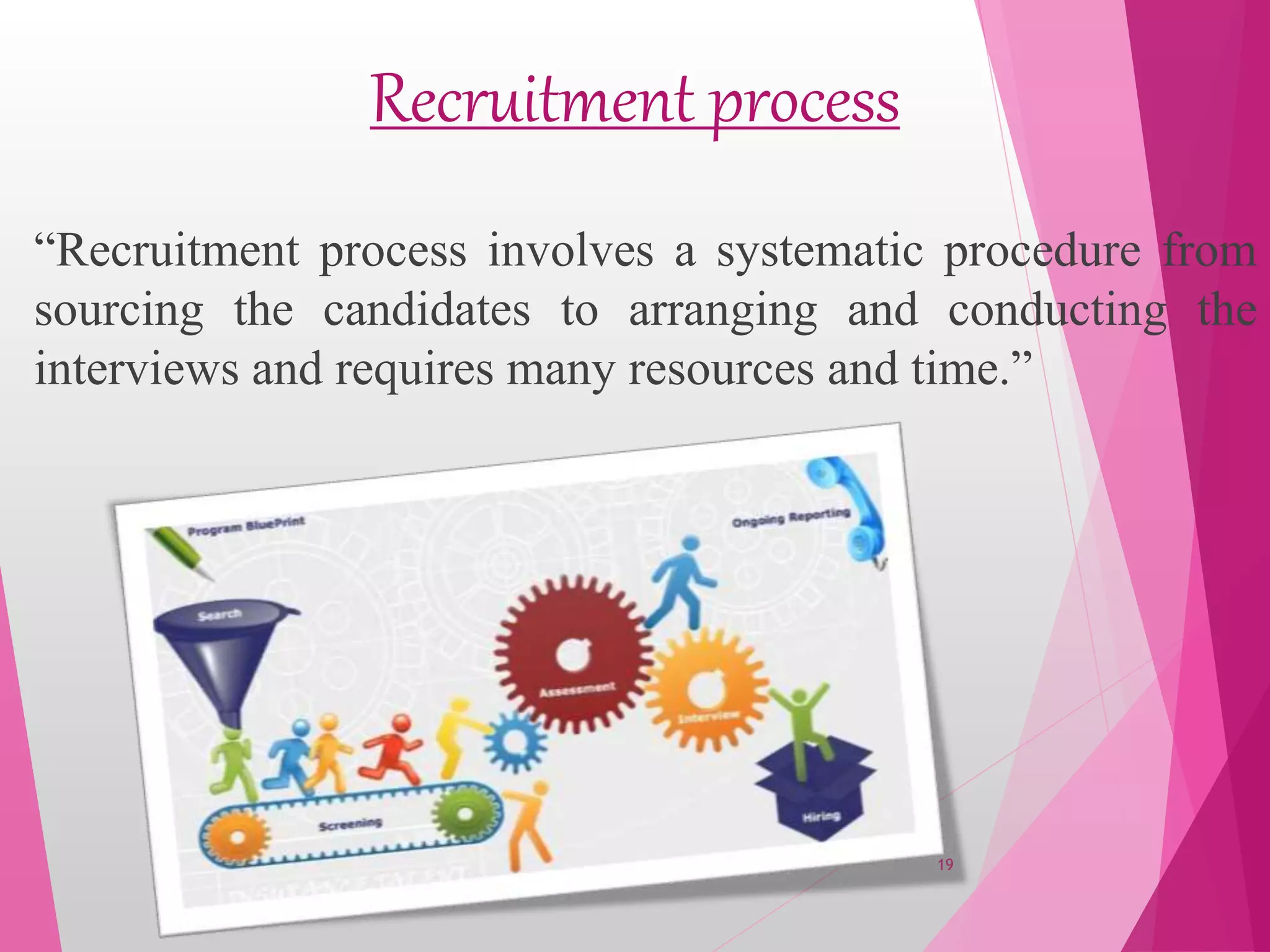 Recruitment and selection | PPTX