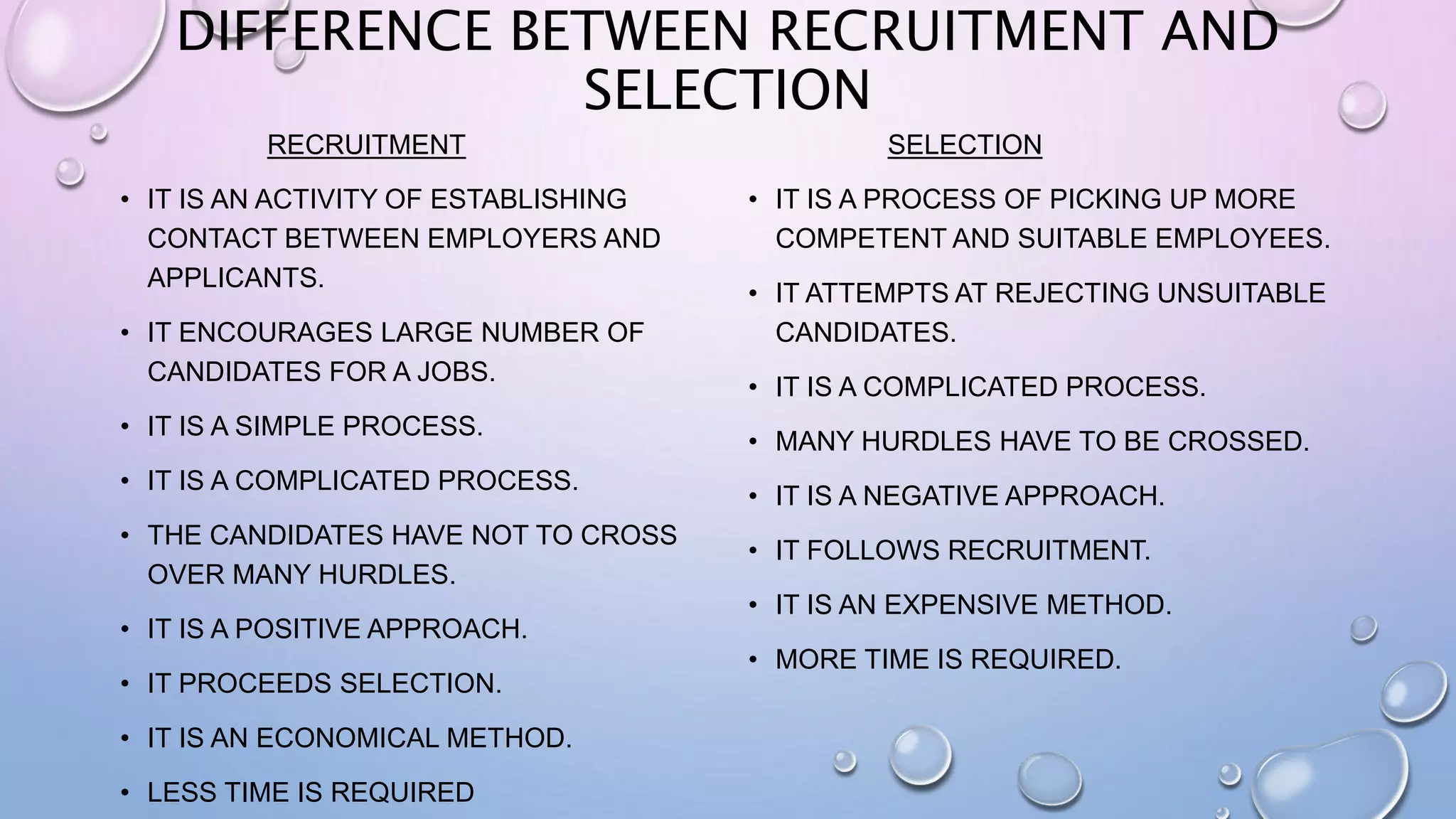 Recruitment and selection | PPTX | Human Resources | Business