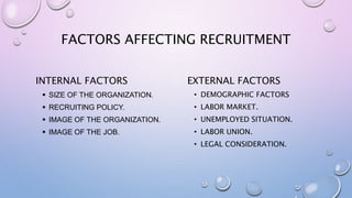 Recruitment and selection | PPTX | Human Resources | Business