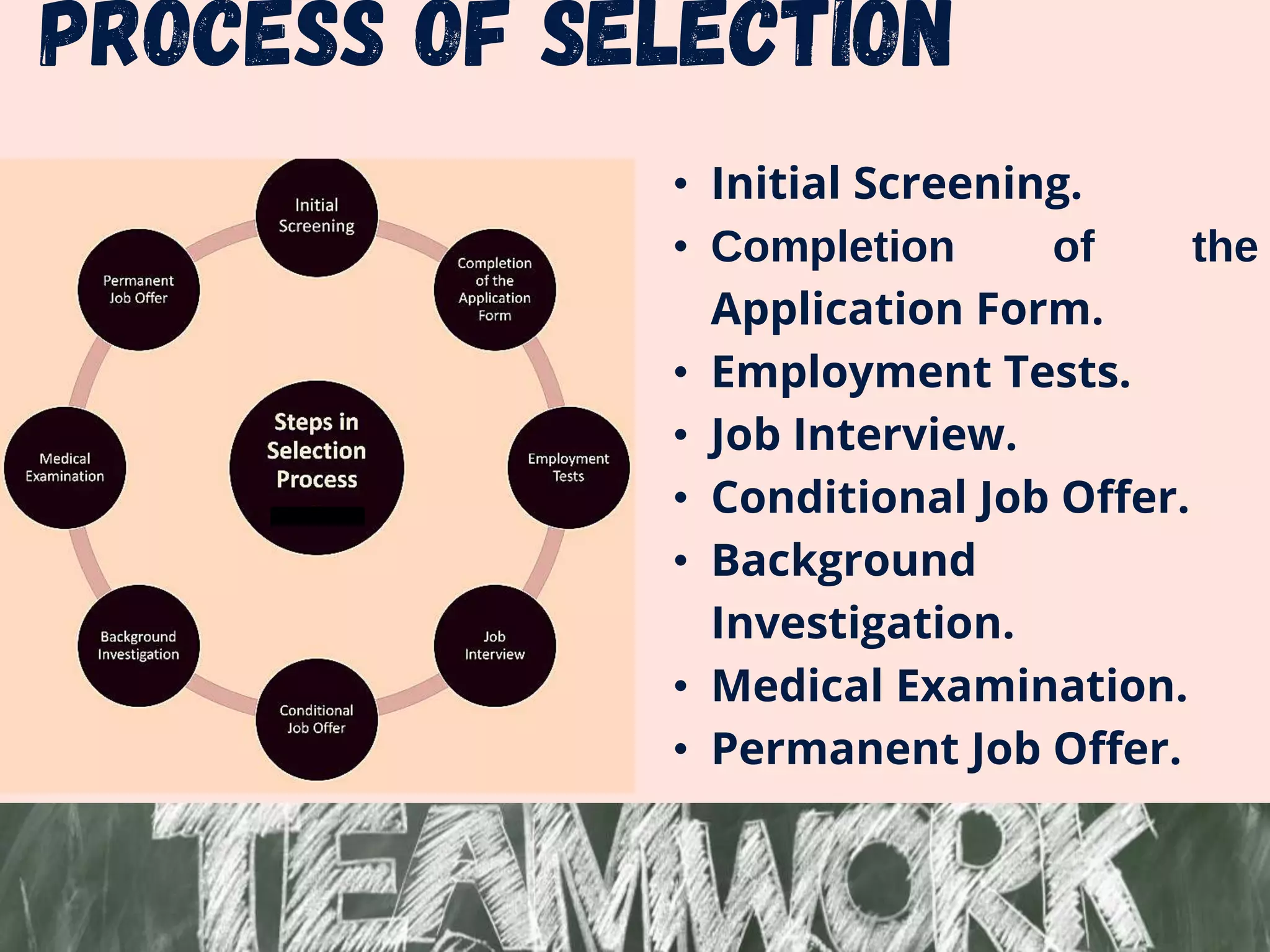 Recruitment and Selection.pptx