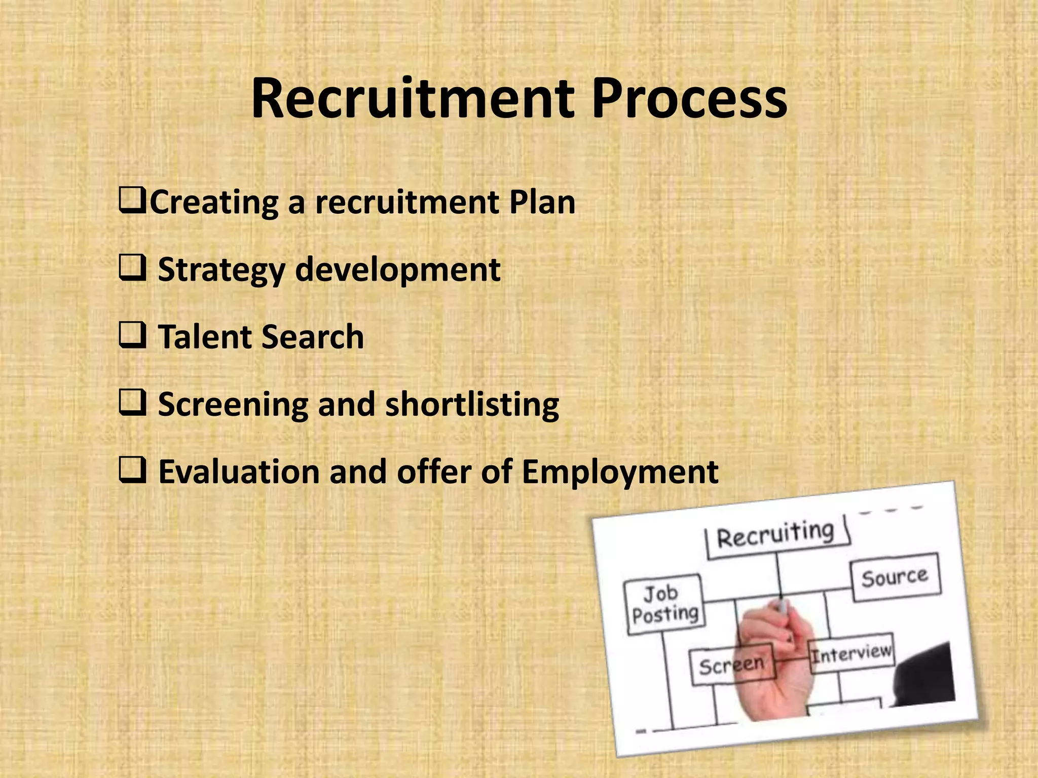 Recruitment and Selection | PPT
