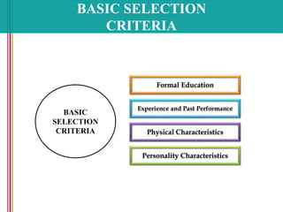 Recruitment and selection in hrm | PPTX