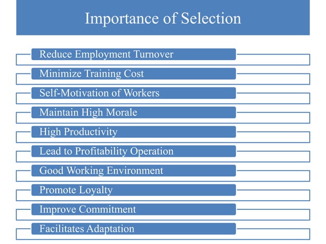 Recruitment and selection in hrm | PPTX | Human Resources | Business