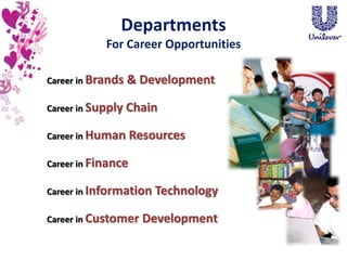 Recruitment and Selection Process-Unilever | PPTX