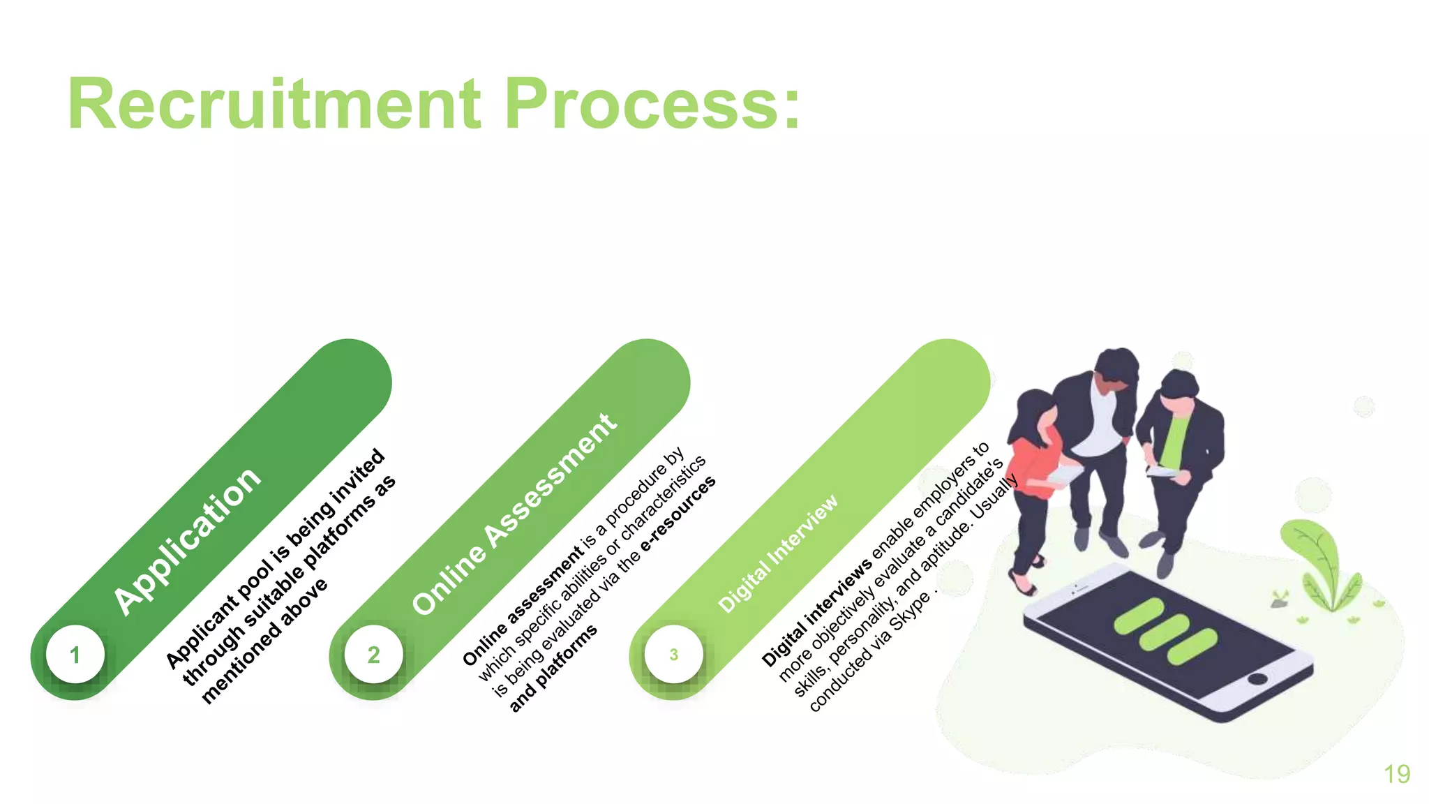 Recruitment and selection process in it industry | PPTX