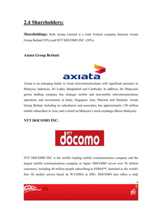 Recruitment and selection process of robi axiata ltd. recruitment and selection process by ...