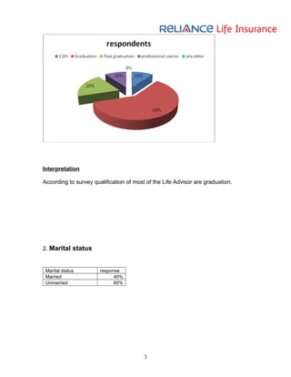 Recruitment and selection process reliance life insurance | DOC