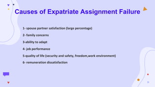 recruitment and selection Team islam.pptx