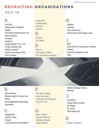 Placement Brochure - NIT Jamshedpur 2018-19 | PPTX