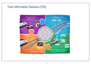 Recruitment campaign alstom tis feb14 | PDF