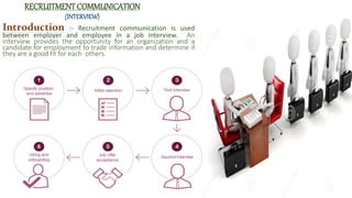 Recruitment communication | PPTX