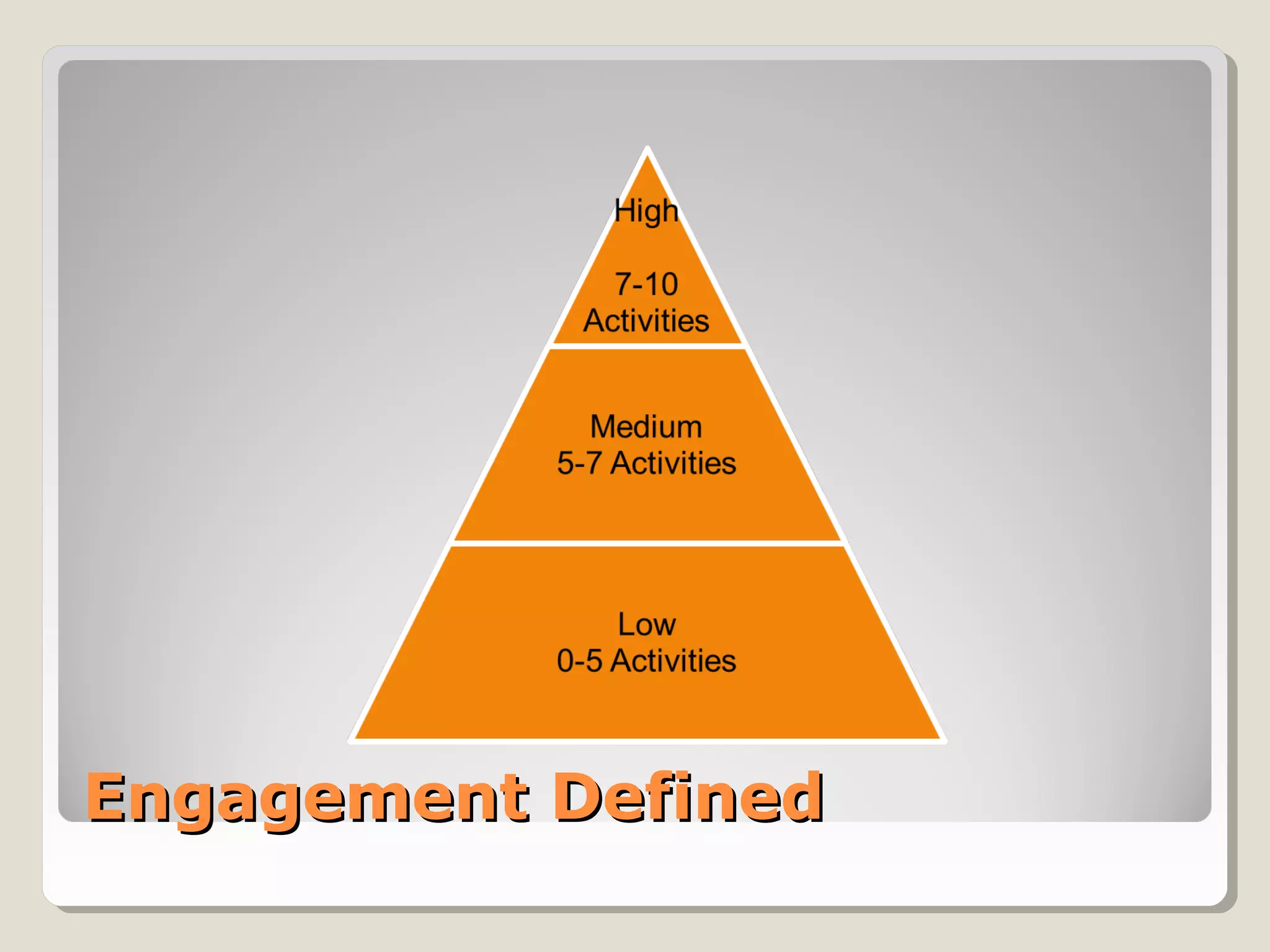 Recruitment contingency plan | PPT