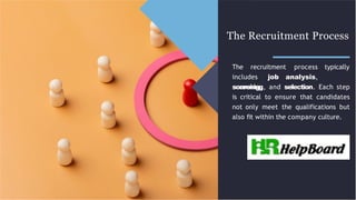 Recruitment Definition , Recruitment Definition | PPT