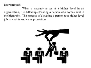 Recruitment in hrm | PDF