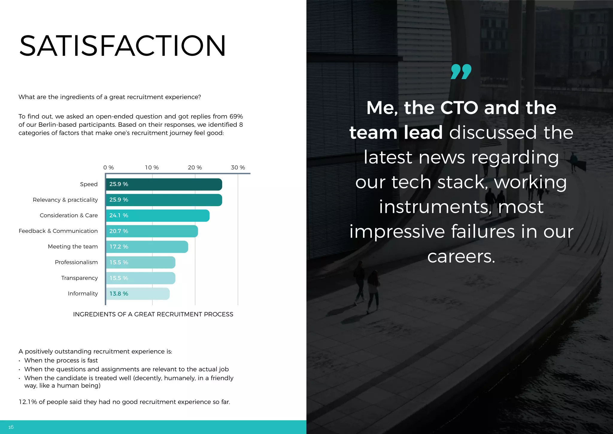 Recruitment Journeys From Berlins Tech Survey Report 2018 Pdf 