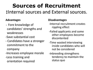 Recruitment l7 | PPTX | Human Resources | Business