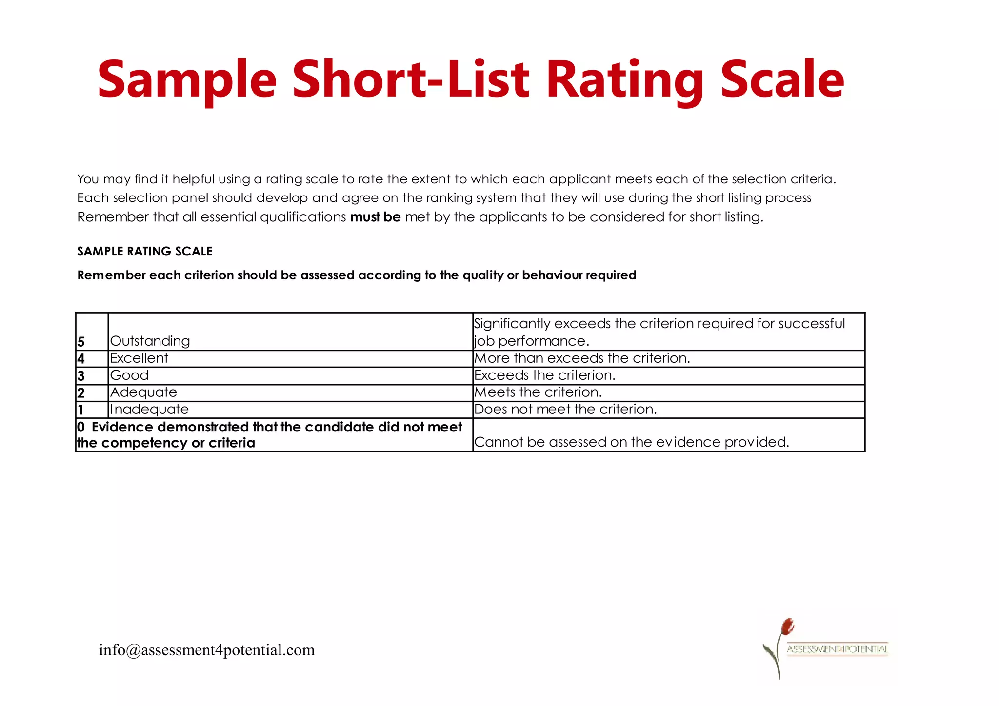 Recruitment matrix | PDF