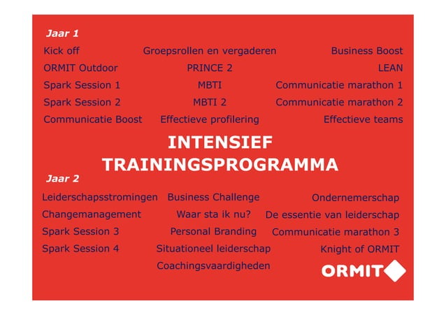 Recruitmentpresentatie ORMIT | PPT