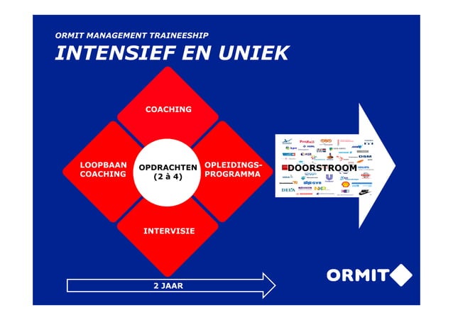 Recruitmentpresentatie ORMIT | PPT